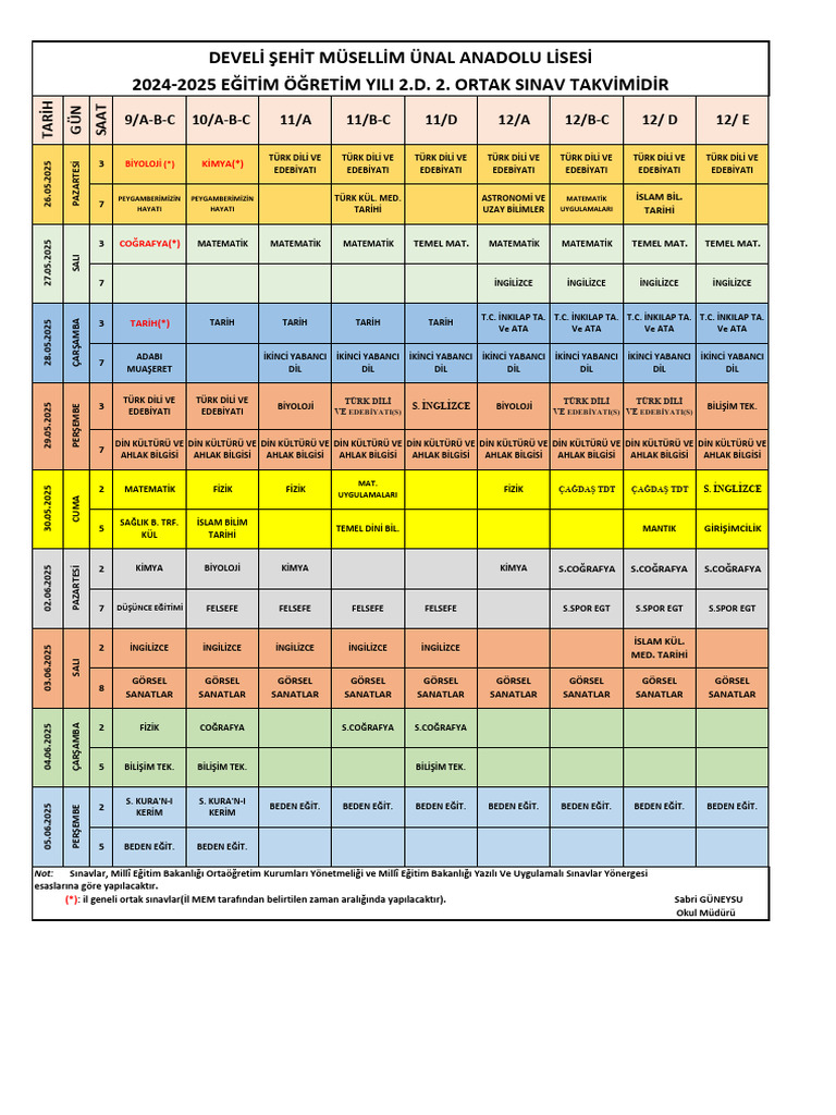 Ortak Sinav Tari̇hleri̇ 2. Dönem 2. Yazili 2025 | PDF