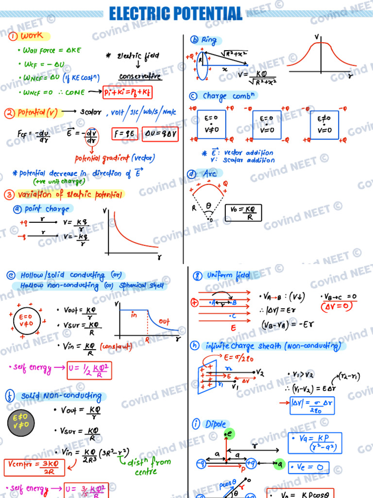 Electric Potential | PDF