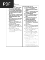Números en Mixteco: Del 1 al 1000 | PDF | Cultura de las Americas ...