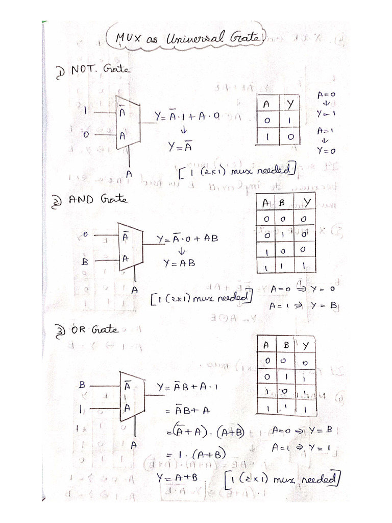 All Gates Using Multiplexer Combinational Circuit | PDF