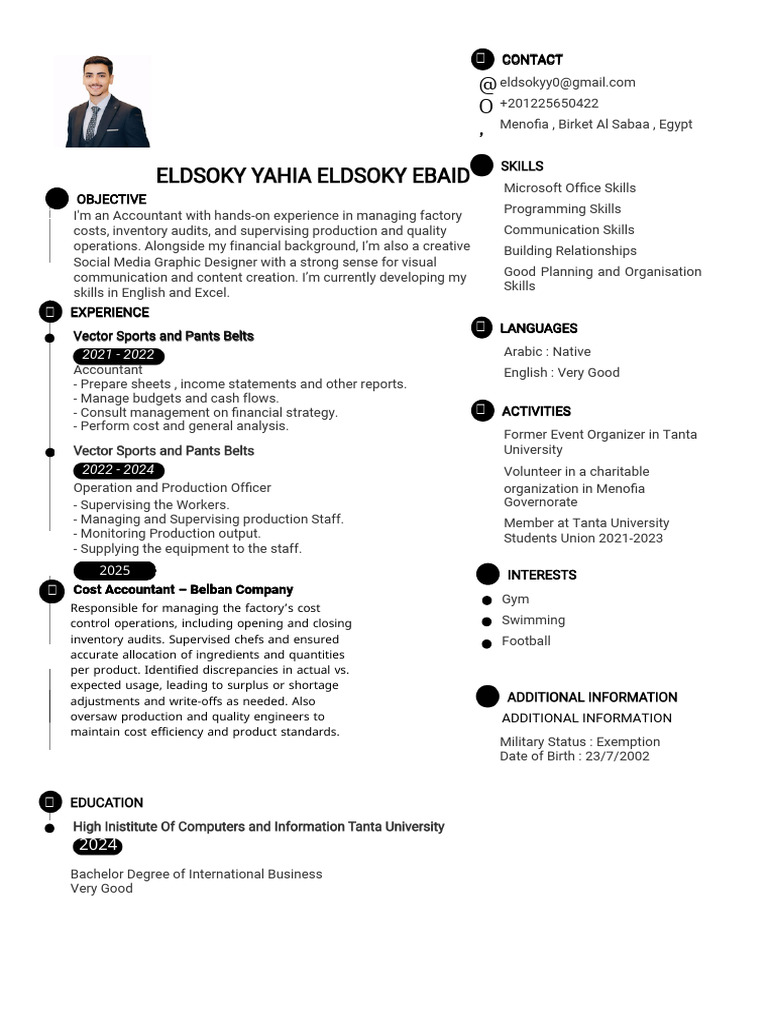 Eldsoky Yahia Ebaid - CV.pdf - 20250414 - 104559 - ٠٠٠٠ | PDF | Inventory | Business