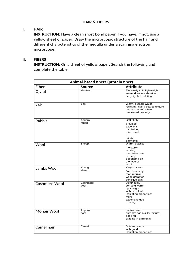 Hair and Fiber Draw and Table | PDF | Fibers | Rayon