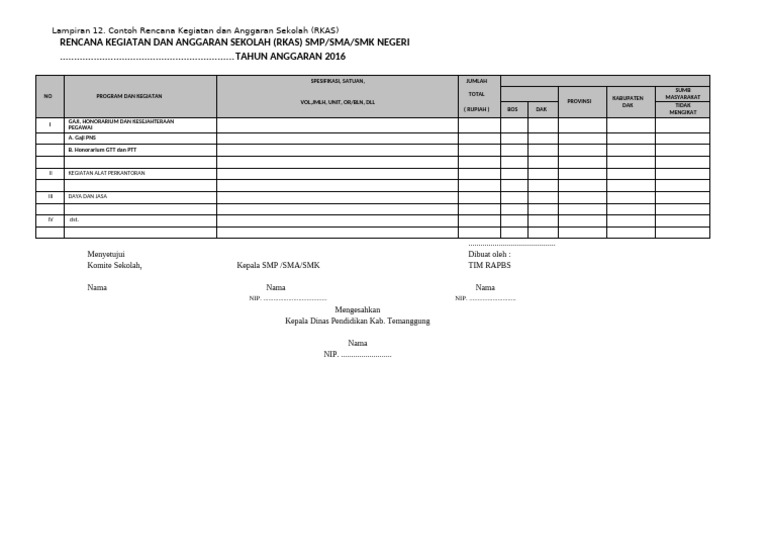 12. Contoh Rencana Kegiatan dan Anggaran Sekolah (RKAS) | PDF