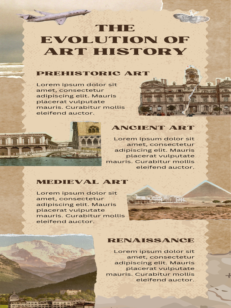 Brown Vintage The Evolution of Art History Infographic - 20250527 ...