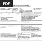 Zosyn Drug Card | PDF | Penicillin | Infection