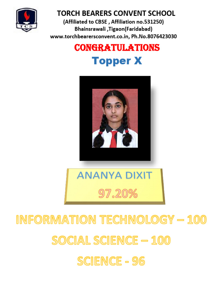 ANANYA DIXIT POSTER | PDF