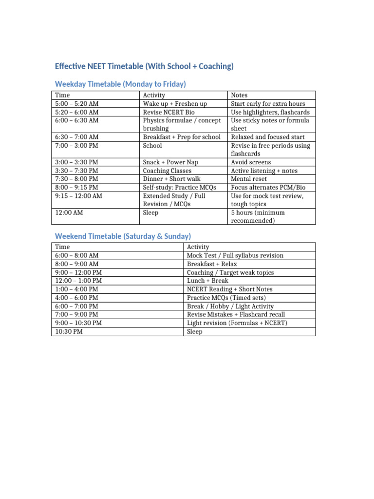 NEET Timetable 5hrsleep | PDF