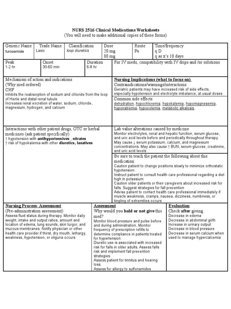 Drug Card Lasix | Medical Specialties | Clinical Medicine