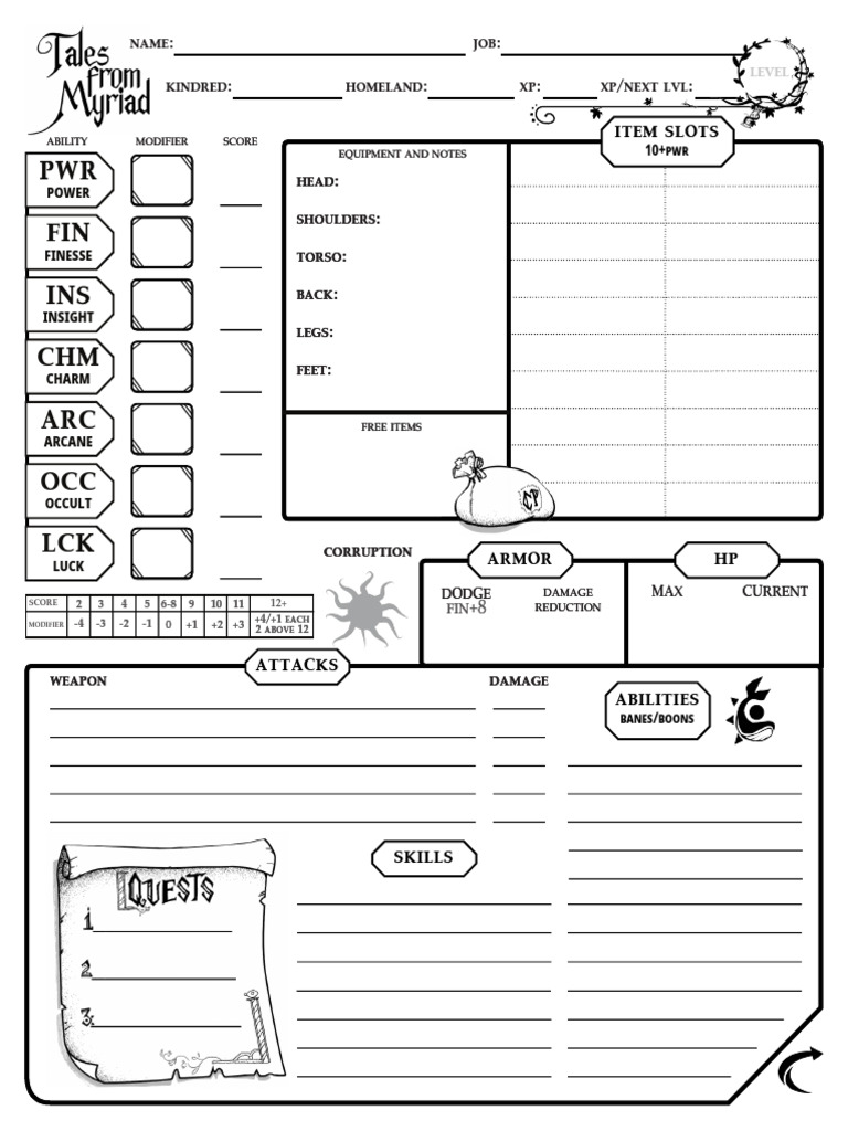 Myriad Character Sheet Final Printer | PDF