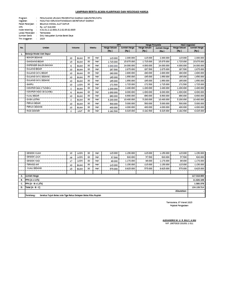 Belanja Modal Alat Dapur | PDF