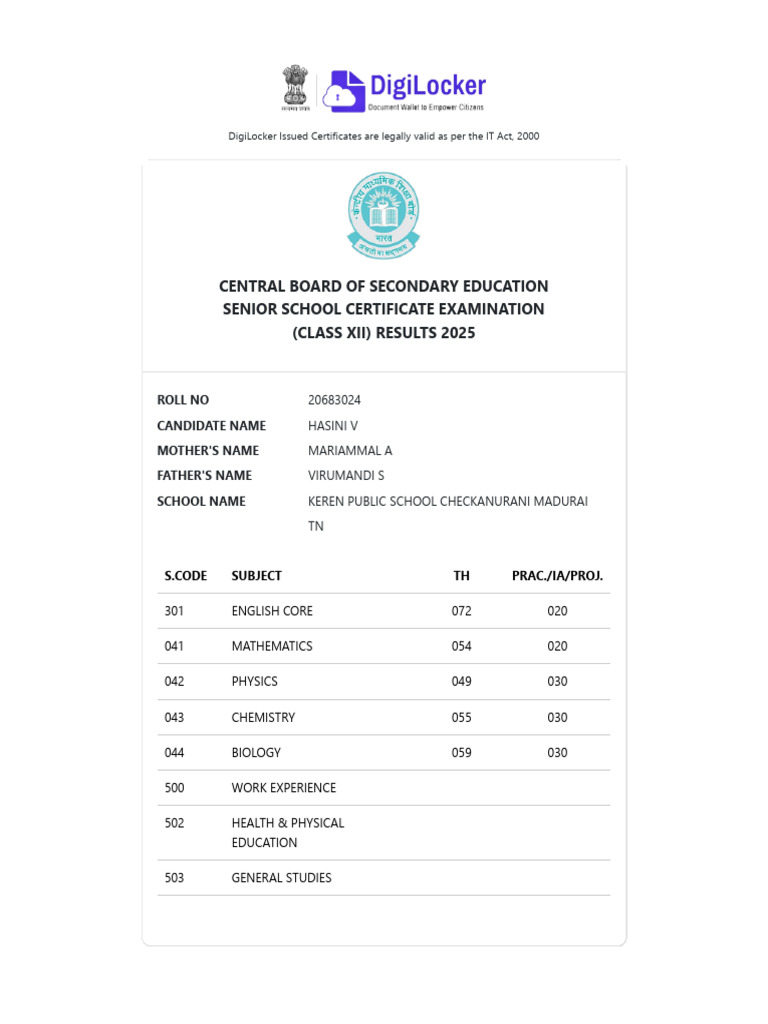 DigiLocker 12th Certificate Details | PDF