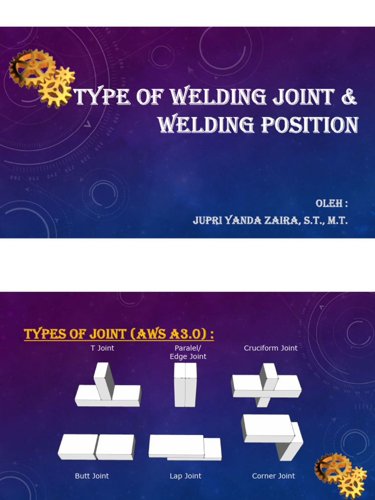 Welding Joint & Position | PDF