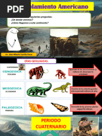 Teoría autoctonista de Ameghino | PDF | Science | Evolución biológica
