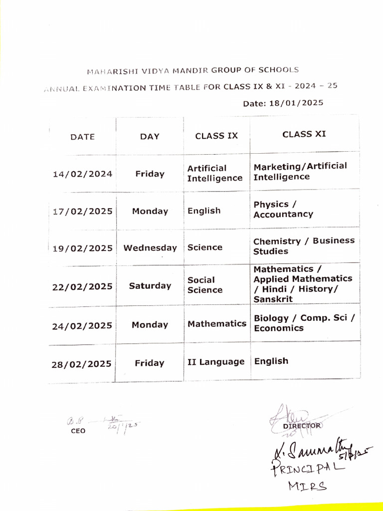 Class IX ANNUAL EXAM TIME TABLE | PDF