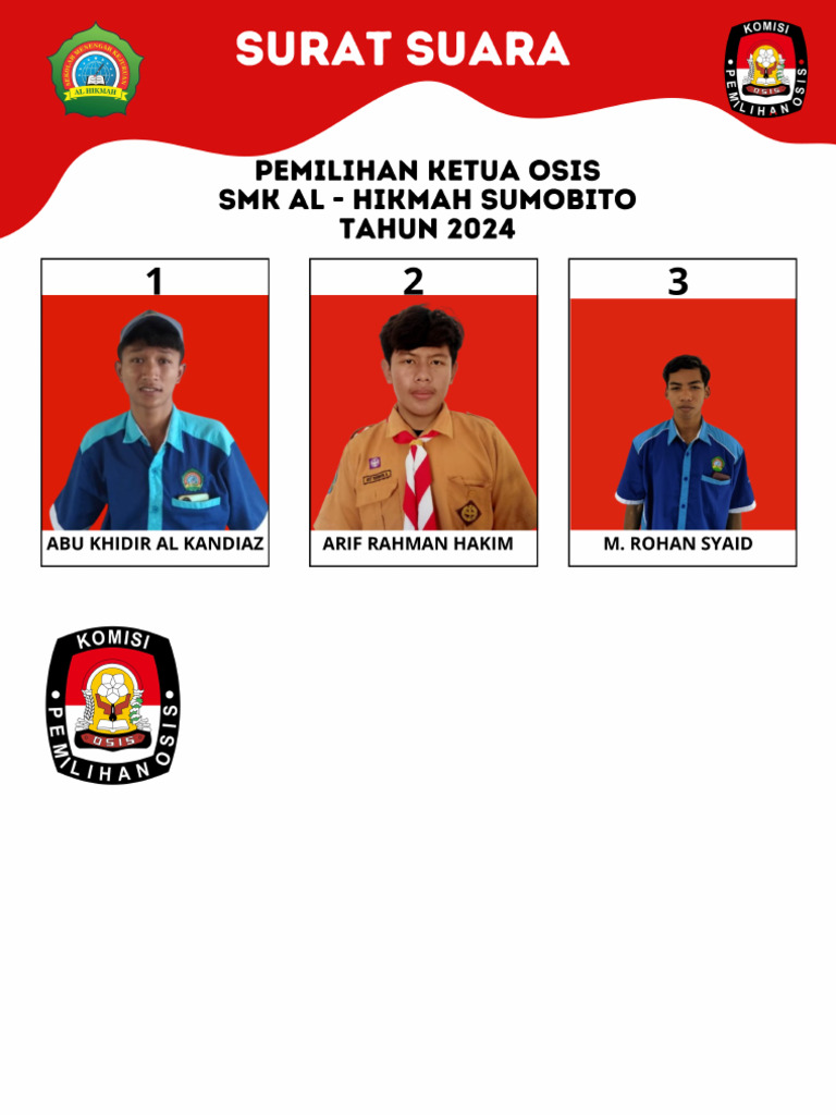 Surat Suara Pemilos | PDF