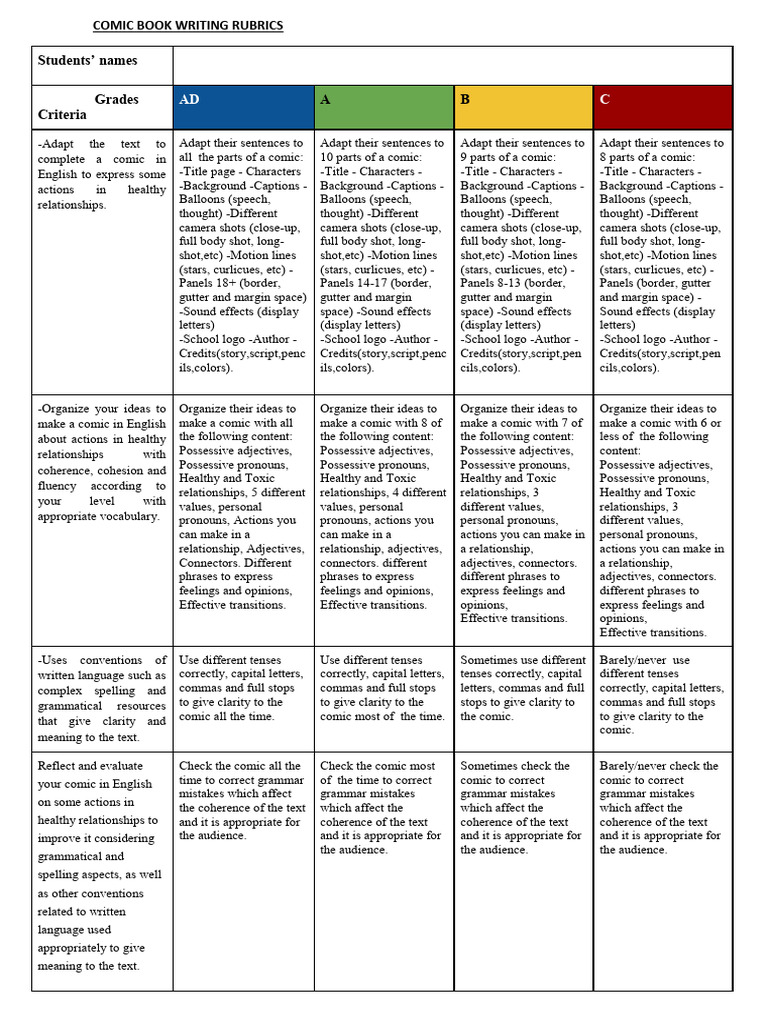 Comic Book Writing Rubrics | PDF | Grammatical Tense | Pronoun