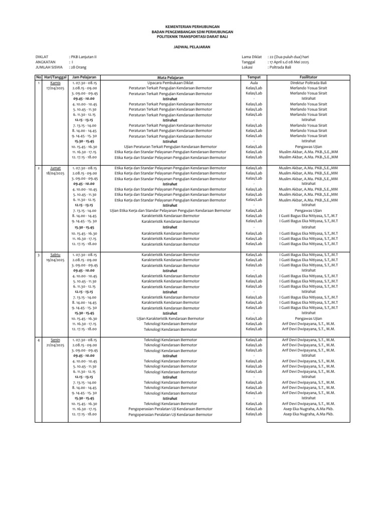 Jadwal Harian Diklat PKB Lanjutan II Angkatan 1 2025 | PDF