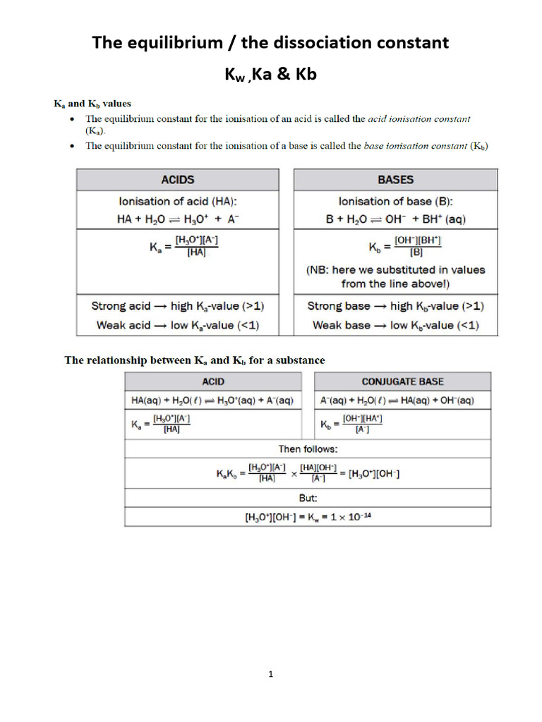 Ka & KB Constant 2020-1 | PDF