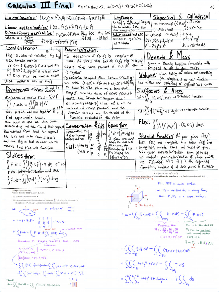 Calc 3 Final Cheat Sheet | PDF