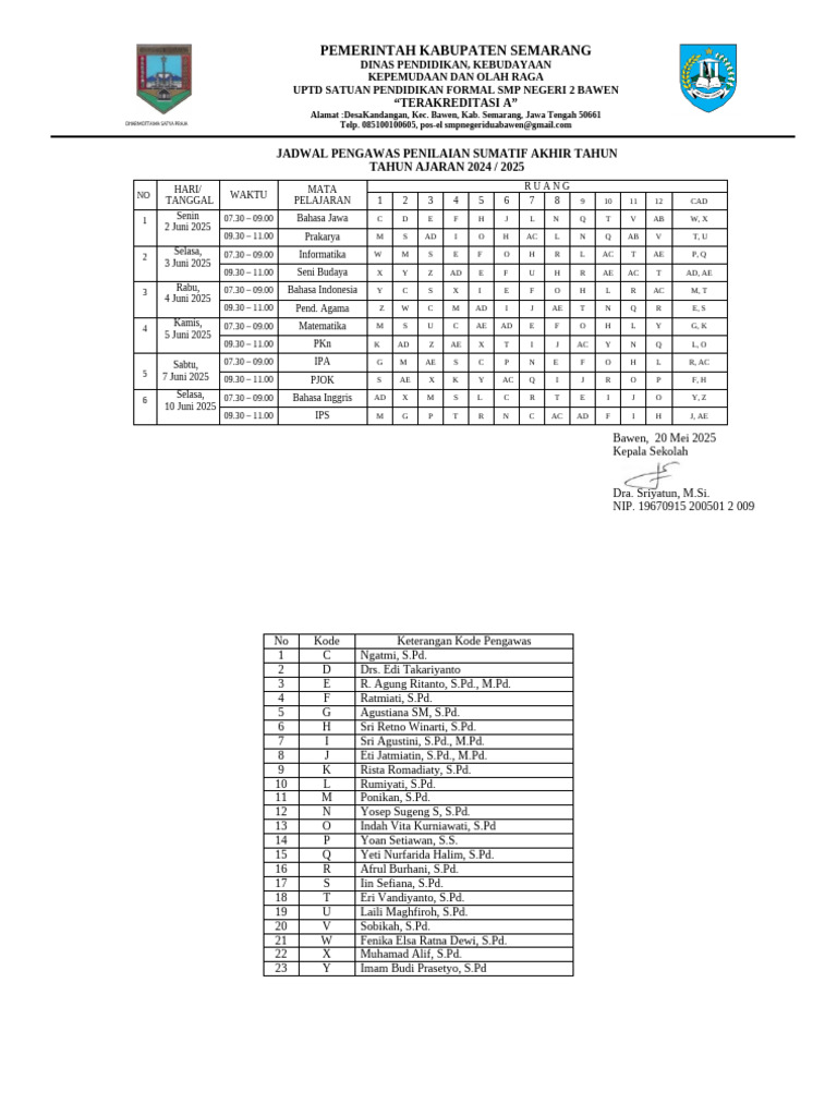 Jadwal Pengawas Psat | PDF