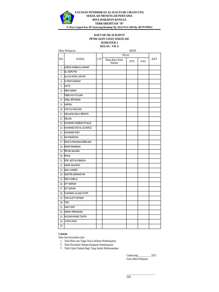 Format Nilai Rapot TP 2021 - 2022 | PDF