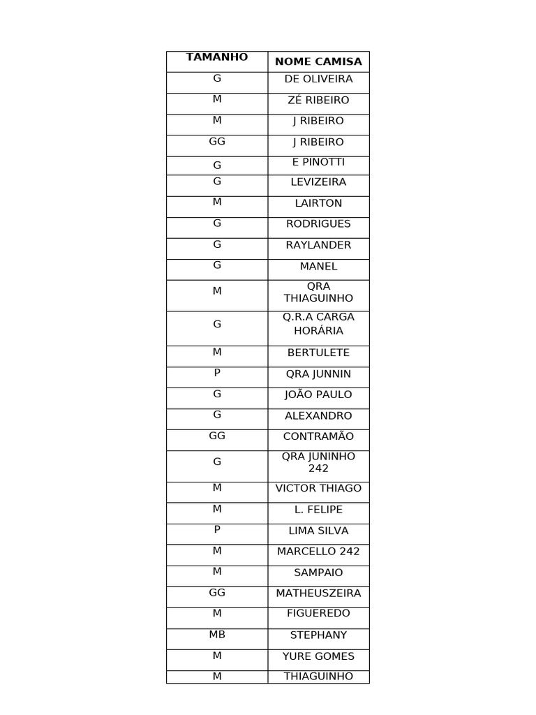 Lista de Nomes e Tamanhos de Camisas | PDF