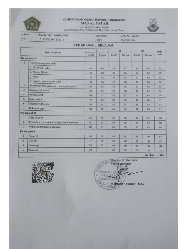Final Hasil Rekap Nilai | PDF