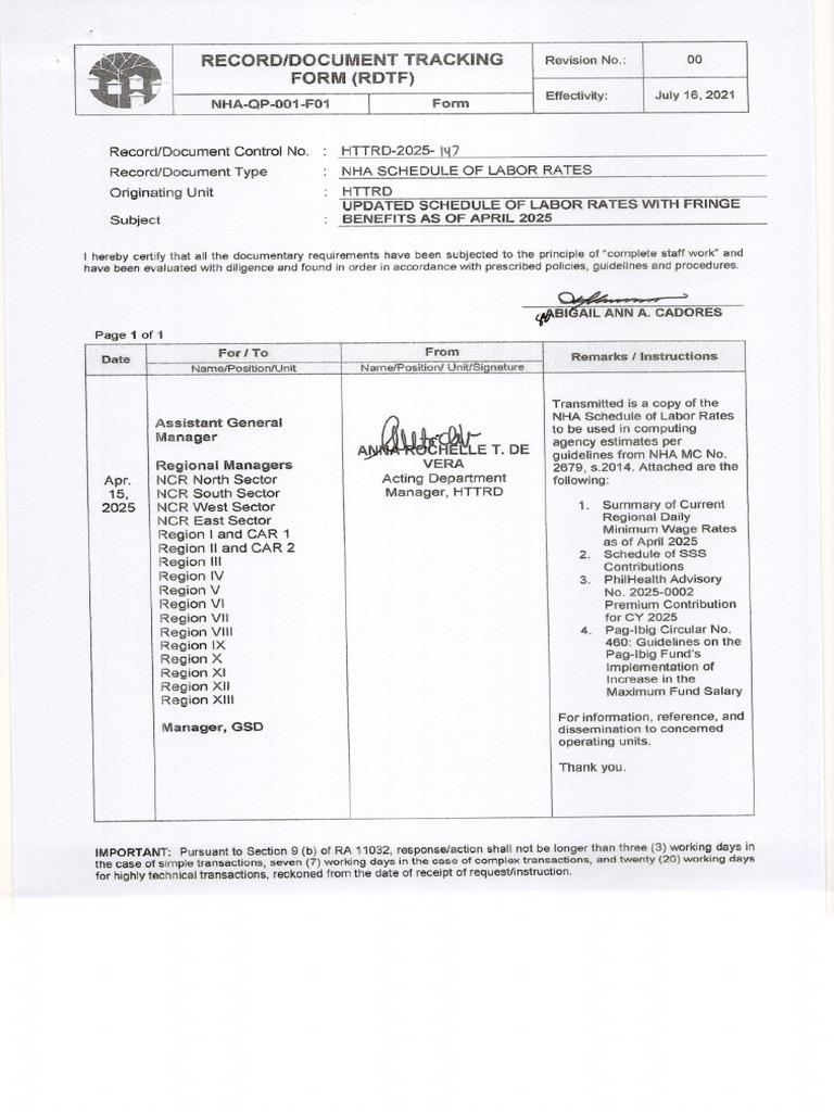 Updated Schedule of Labor Rates With Fringe Benefits As of April 2025 | PDF