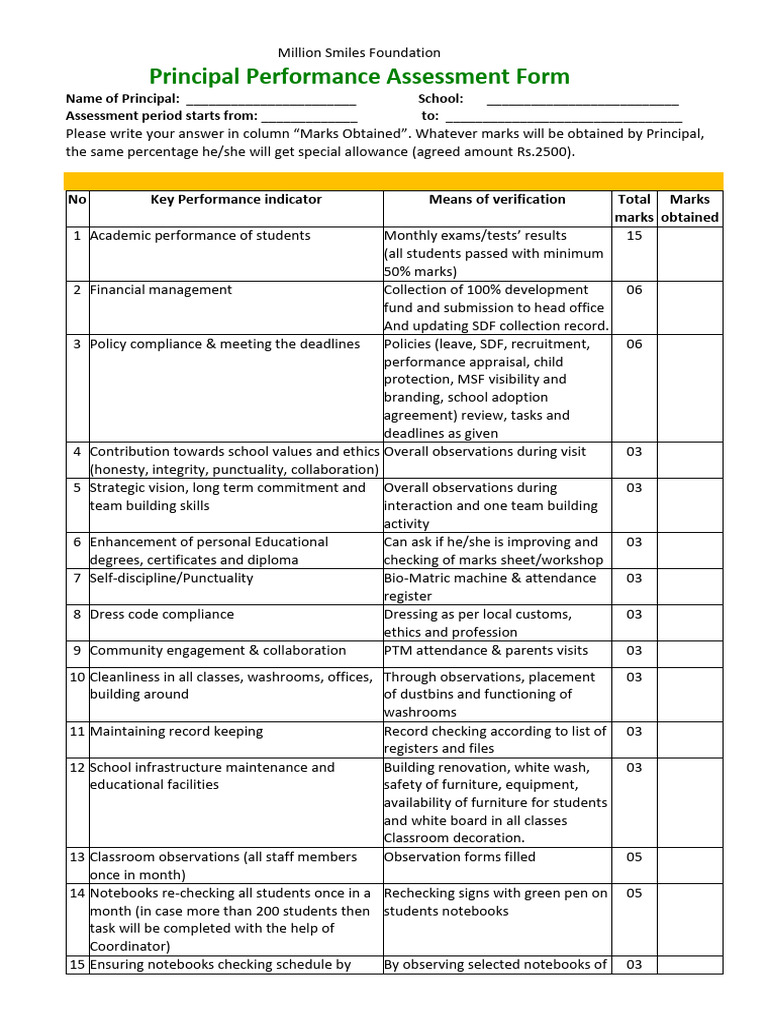080225-Principal Assessment KPIs | PDF | Teachers | Learning