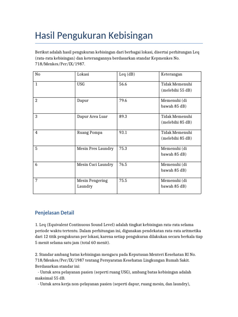 Hasil_Pengukuran_Kebisingan_Detail | PDF