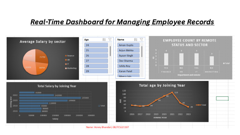 Real Time Dashboard For Managing Employee Records Pdf