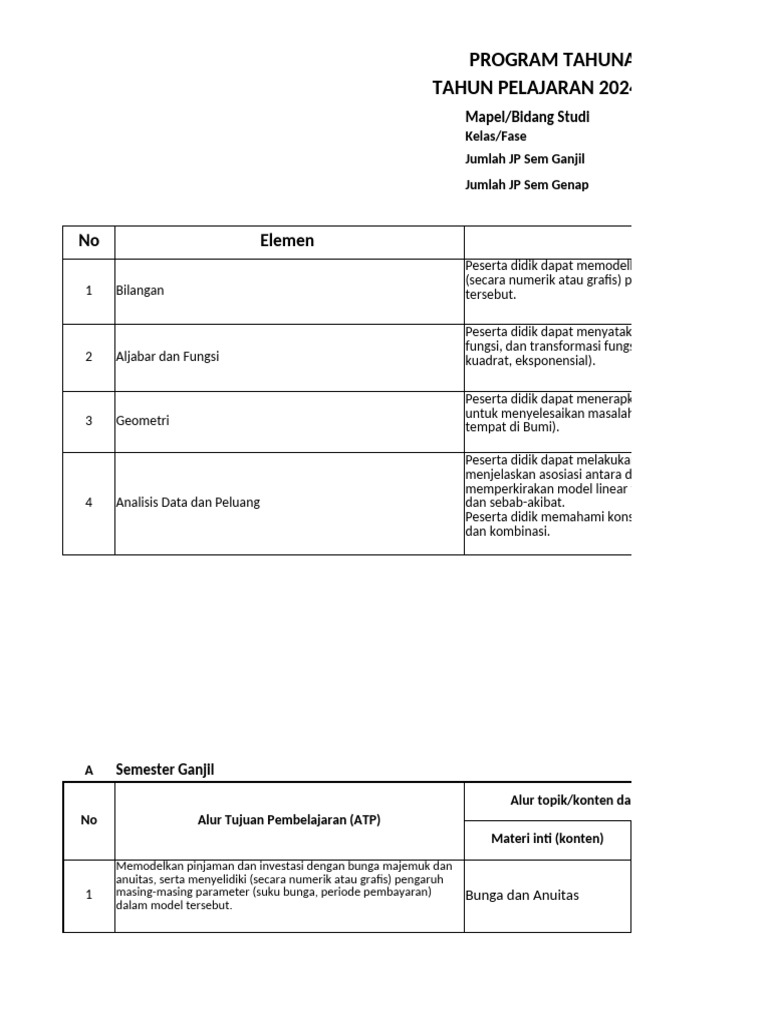 Prota Dan Promes Kelas Xi F | PDF