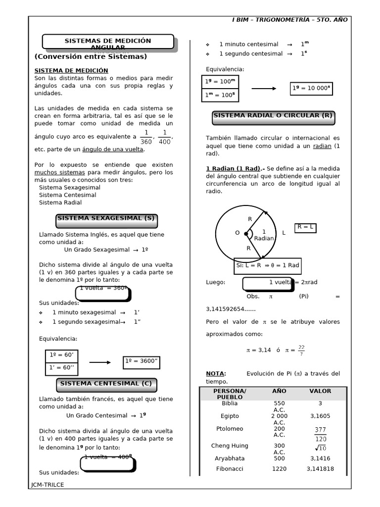 Guia 2 - Sistemas de Medición Angular | PDF | Ángulo | Geometría Elemental