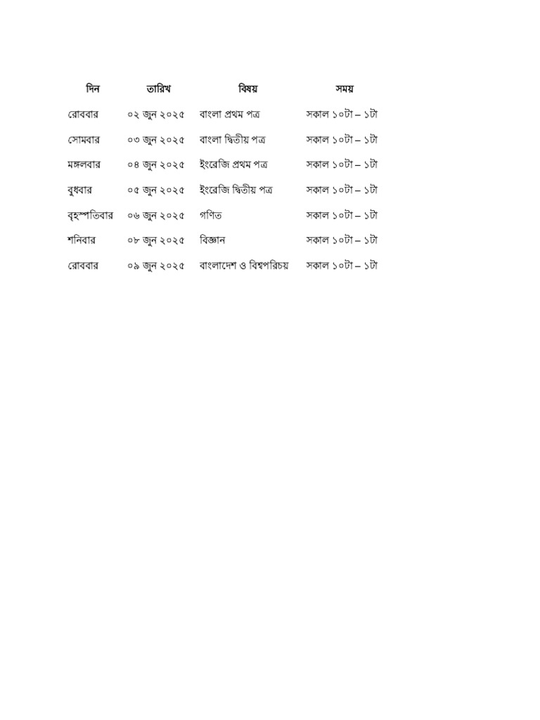 Exam Routine | PDF