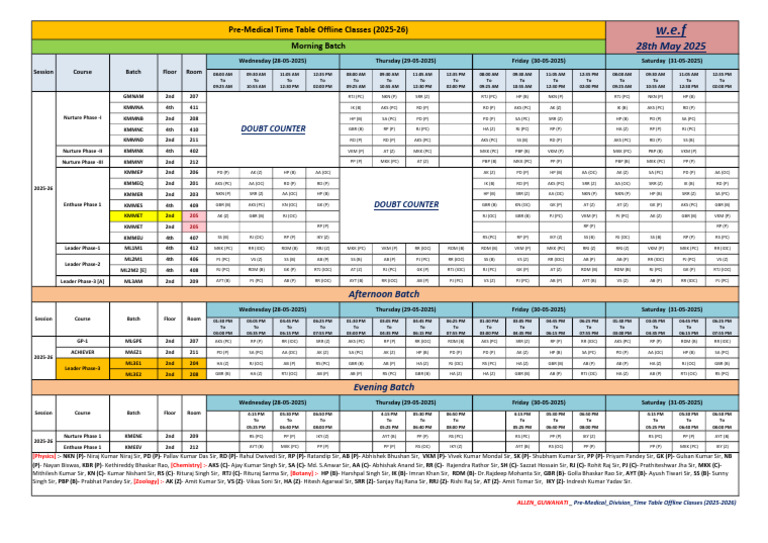 Pre - Medical-Time Table (28-05-2025 To 31-05-2025) | PDF