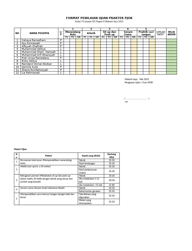 Format Penilaian Ujian Praktek PJOK 2025 | PDF