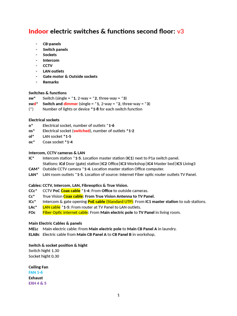 Indoor Electrical Switches - Functions Second Floor v3 | PDF ...