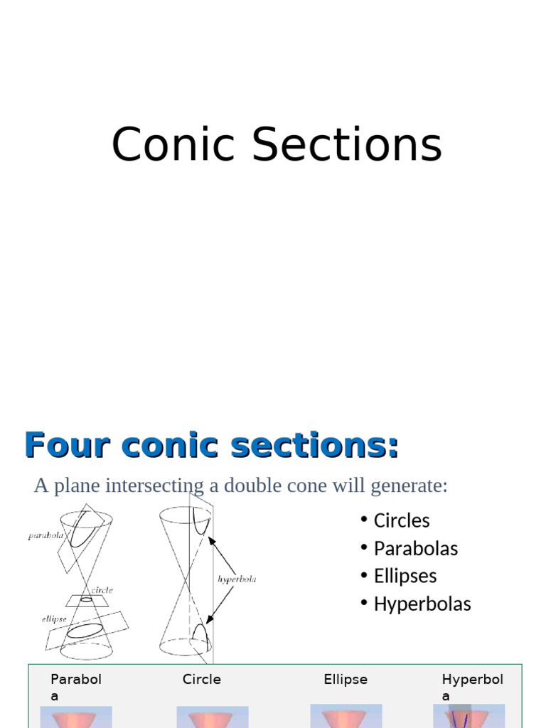 Conics-26112024 1 | PDF | Analytic Geometry | Euclidean Geometry