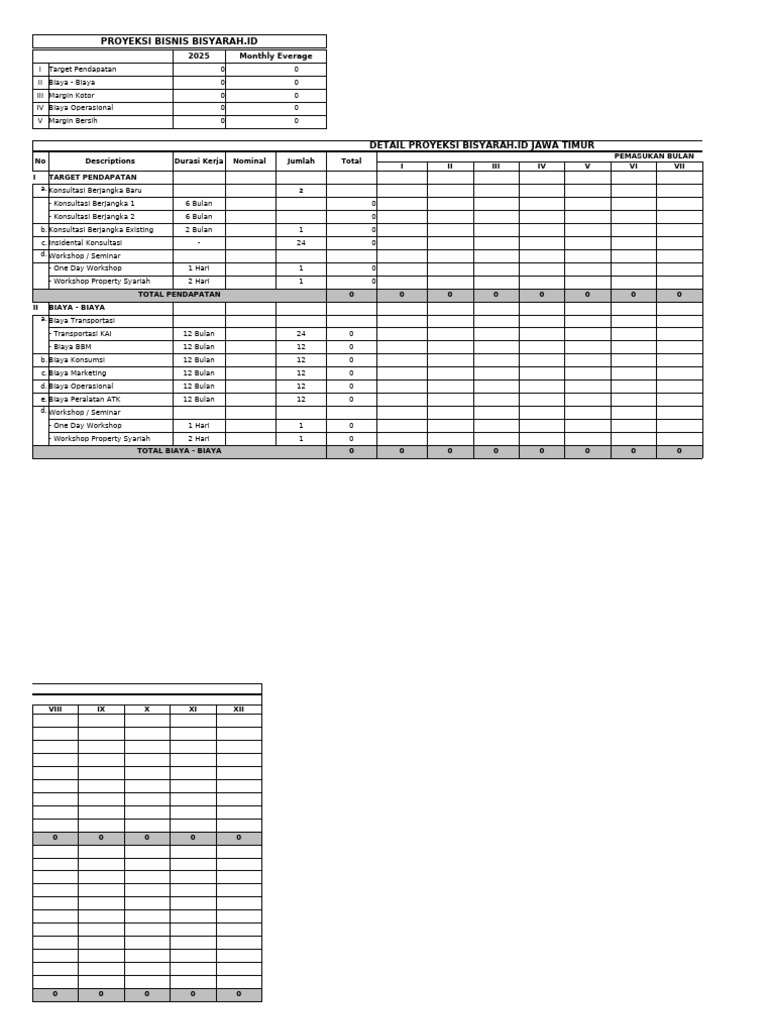 Format Proyeksi Bisnis Tahunan | PDF
