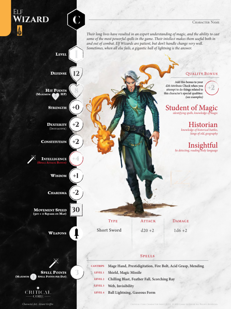 Character Sheet - Wizard v1.3.2 | PDF