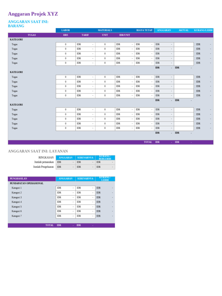 Template 10 Project Budgeting | PDF