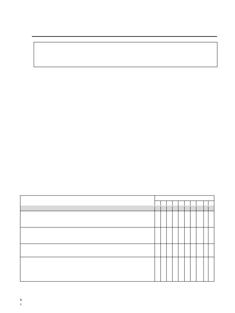 Instrumen Validasi Butir Angket | PDF