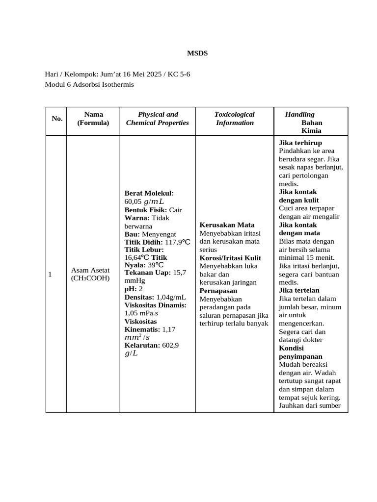 Kelompok 5 Dan 6_KB 2_Modul 6_MSDS (1) | PDF