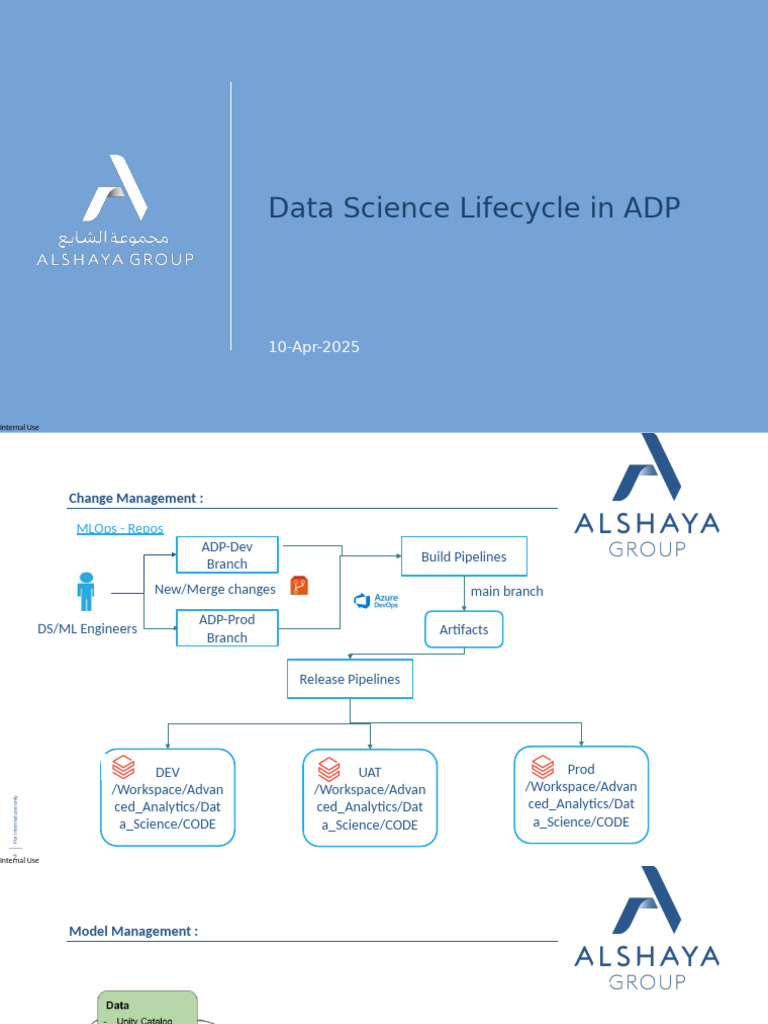 Data Science LifeCycle -ADP | PDF | Python (Programming Language) | Computing