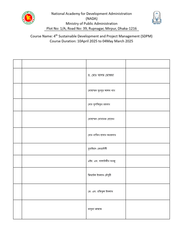 Participants List: DR MD Alam Mostafa | PDF | Bangladesh