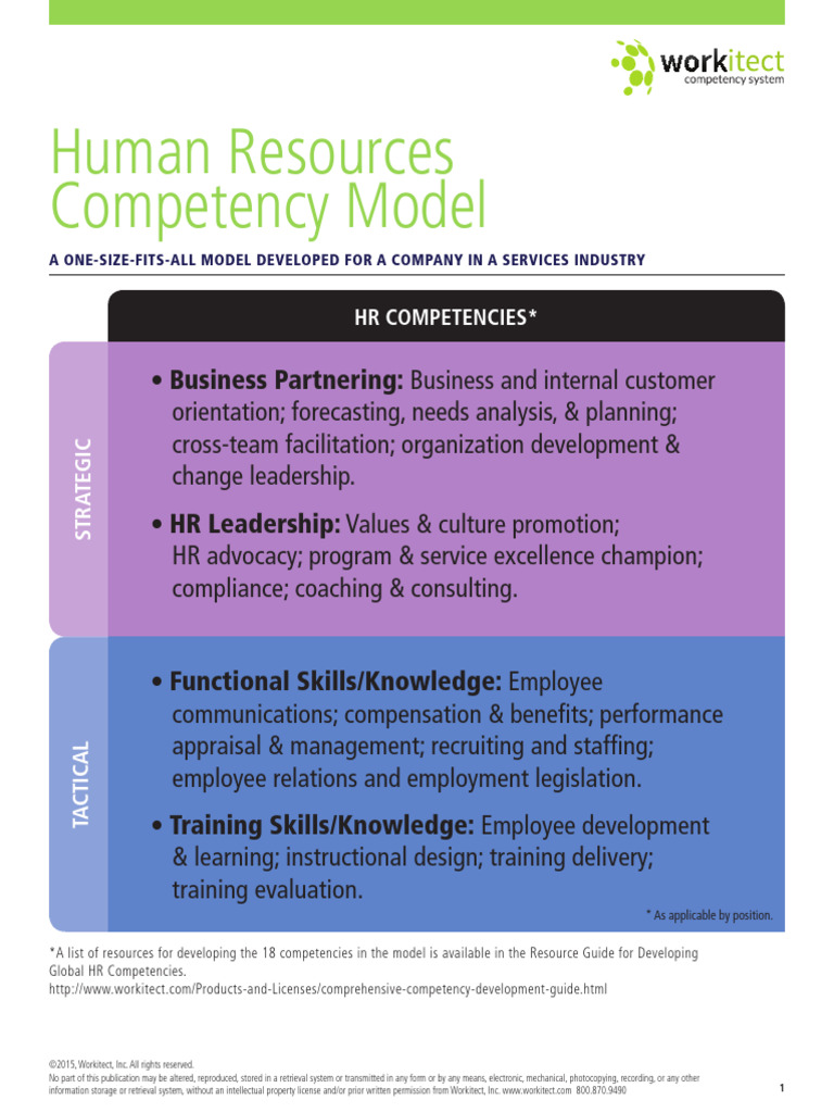 Competency-Model-for-HR-Professionals | PDF | Performance Appraisal | Compensation And Benefits