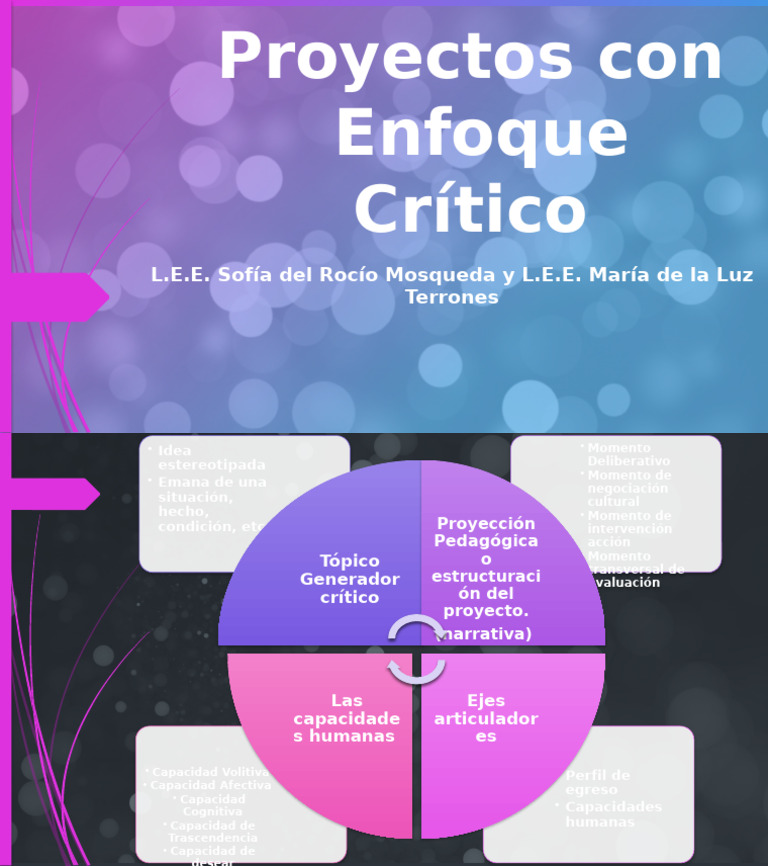 Proyectos Con Enfoque Crítico | PDF