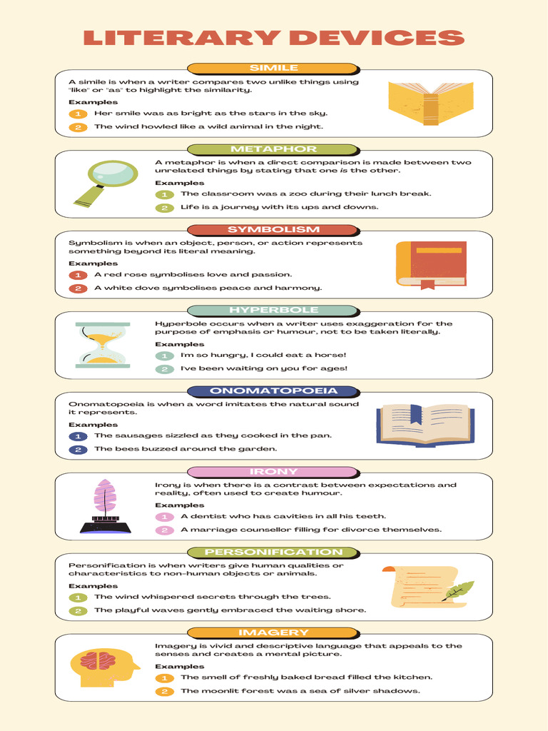 Literary Devices Educational Infographic in Colourful Handdrawn Style | PDF