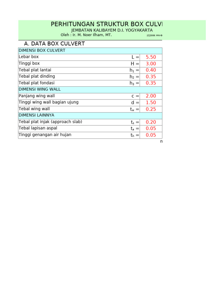 Perhitungan Box-Culvert | PDF