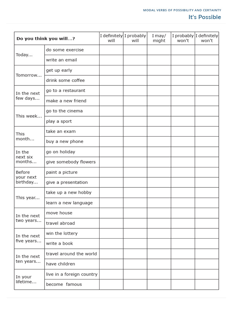 MODAL VERBS OF POSSIBILITY AND CERTAINTY | PDF